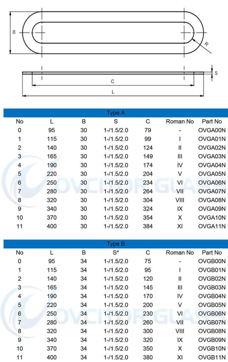 Non Asbestos Gasket – OVICTOR LEVEL INDICATOR CO.,LTD